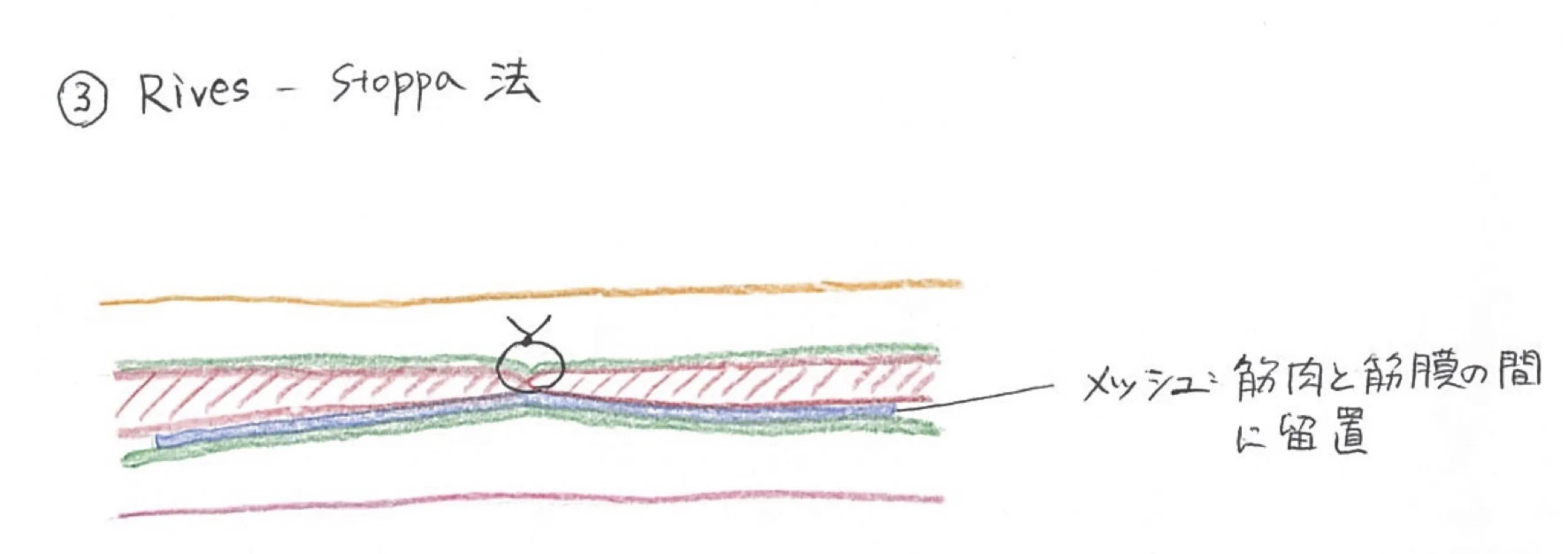 外科｜診療科｜伊東市民病院｜静岡県伊東市